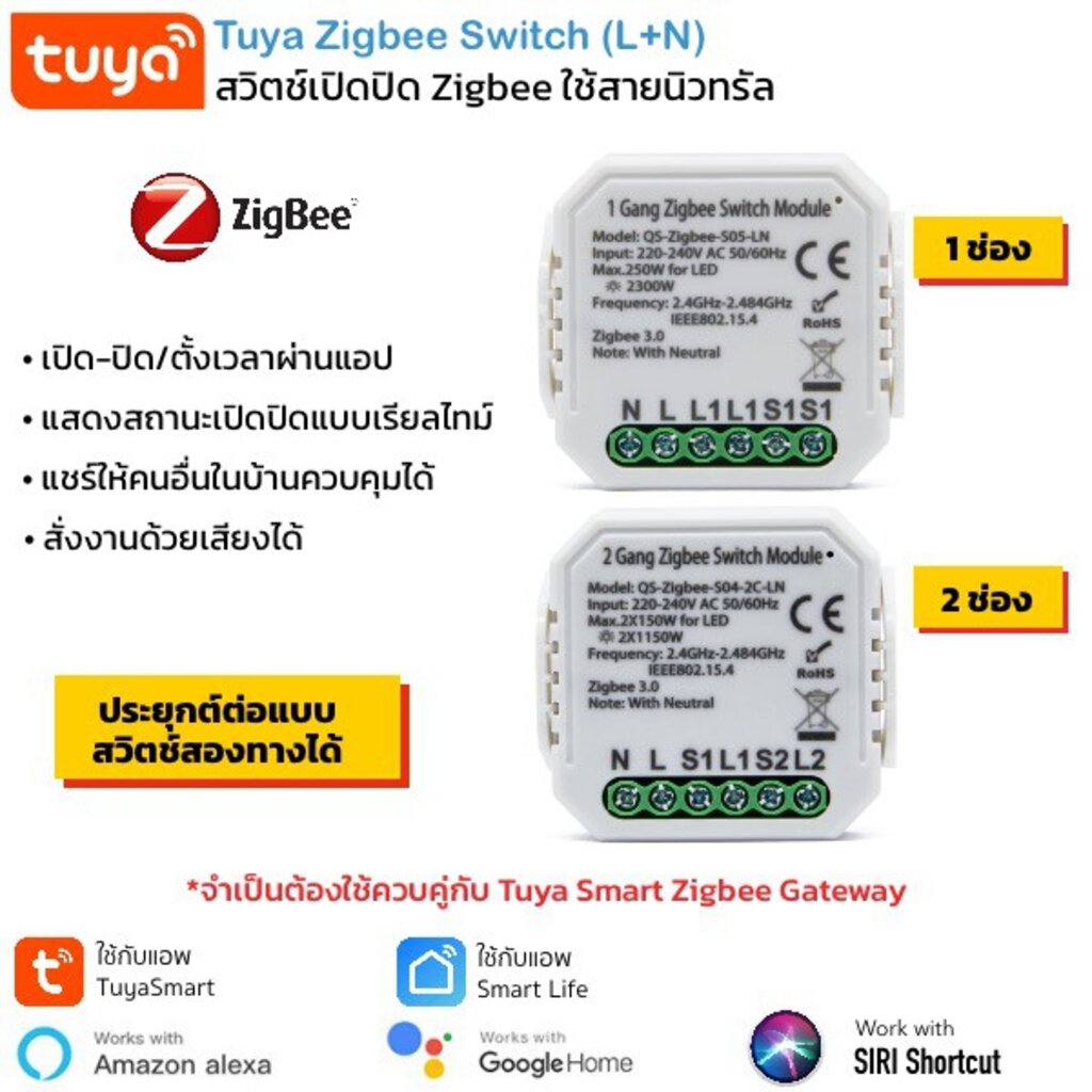 Tuya Zigbee Switch (L+N) สวิตช์เปิดปิด Zigbee สั่งงาน ตั้งเวลาผ่านแอป ...