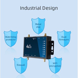 4G Router 300Mbps Industrial 4 Detachable Antennas SMA Port SIM Card ...