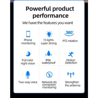 EVKVO - 10X Zoom - 360eyeS APP 5MP WIFI CCTV Camera Waterproof Wireless ...