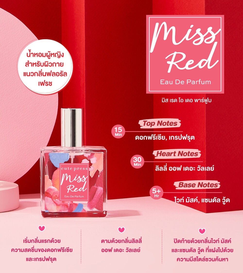 Cute Press EDP คิวท์เพรส น้ำหอมสำหรับผิวกาย 35ml (Sugar Coral/Juliet ...