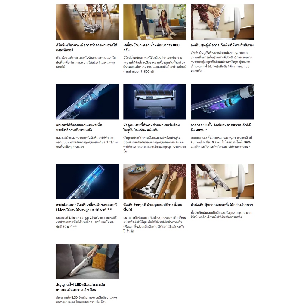 XX2N PHILIPS 4000 Series Cordless Stick Vacuum Cleaner เครื่องดูดฝุ่น ...