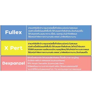 Fullext Ointment 20 g. / X Pert Nettle Gel 20 g. / Dexpanzel Allerg ...