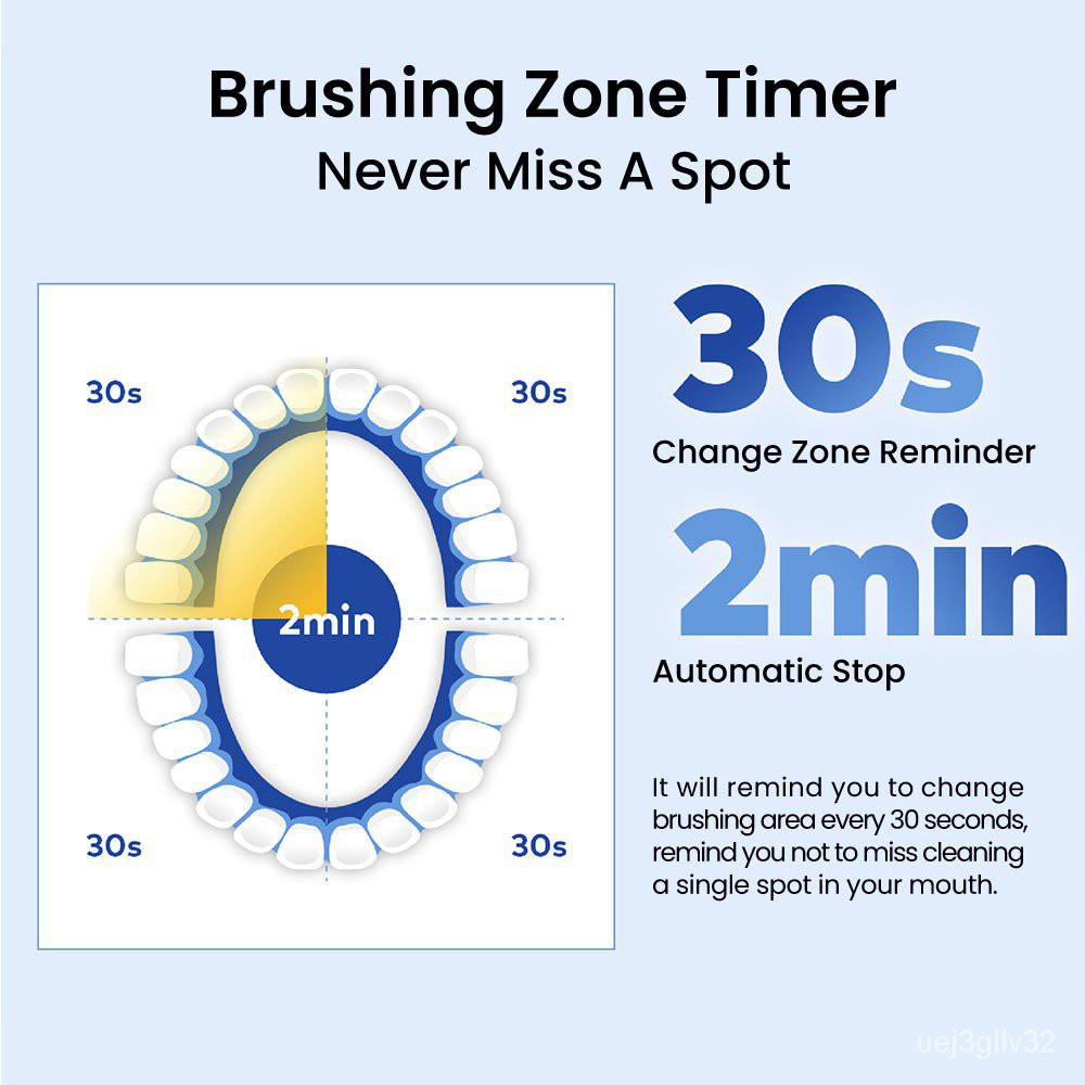 5Q2b Oclean F1 Sonic Electric Toothbrush - 3 Brush Modes Powerful ...