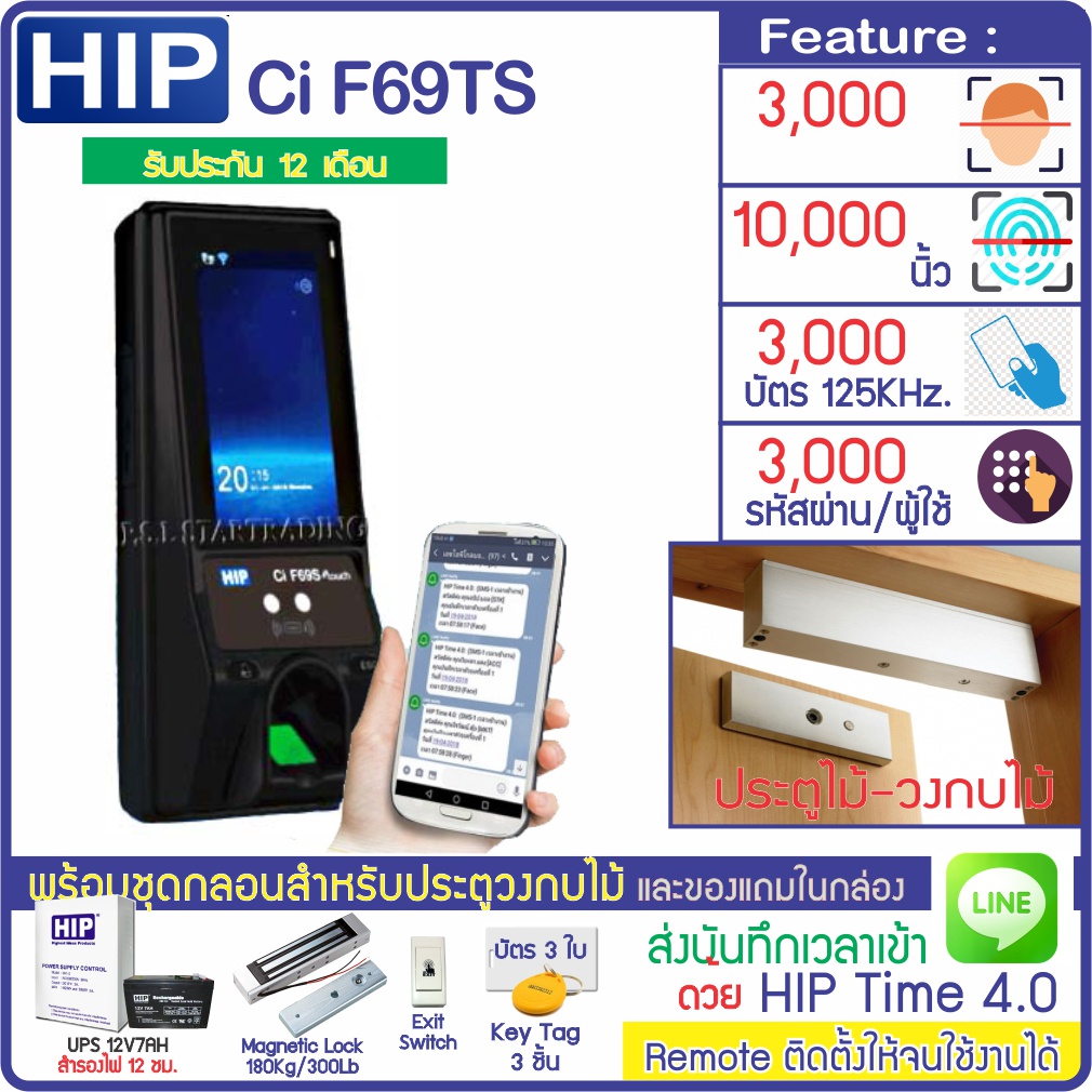 HIP CiF69TS เครื่องสแกนหน้าลายนิ้วมือทาบบัตรเปิดประตู จอสัมผัส พร้อมชุดกลอนประไม้ ZKTeco MIniAC ...