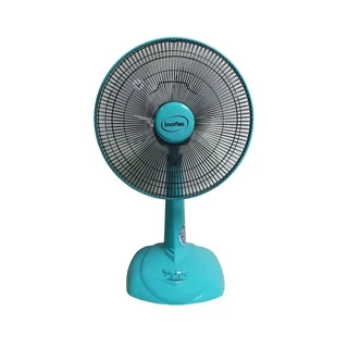 พัดลม imarflex 16 นิ้ว if-970 ราคาพิเศษ | ซื้อออนไลน์ที่ Shopee ส่งฟรี*ทั่วไทย!