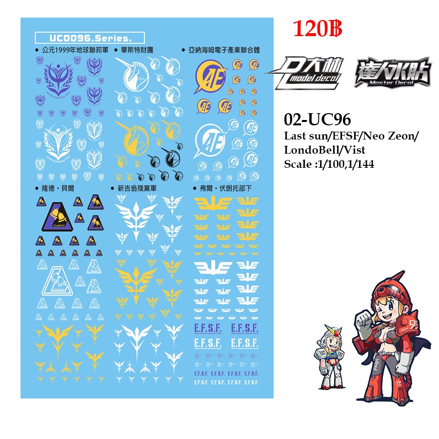 ดีคอลน้ำ [D.L. Model] 02 UC96 C006 LOGO SERIES MG 1/100 , HG RG 1/144 ...