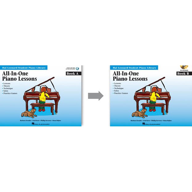 ALL-IN-ONE PIANO LESSONS BOOK A, B Book with CD | Shopee Thailand