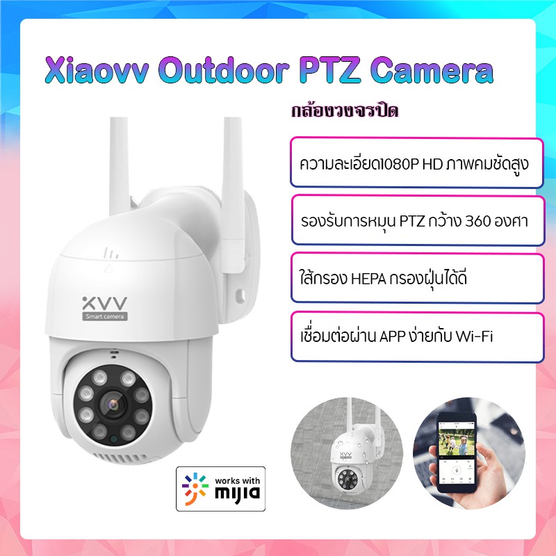 Xiaovv PTZ พาโนรามากล้อง IP XVV-6620S-P1 /Camera CCTV 360 ° Nigh ...
