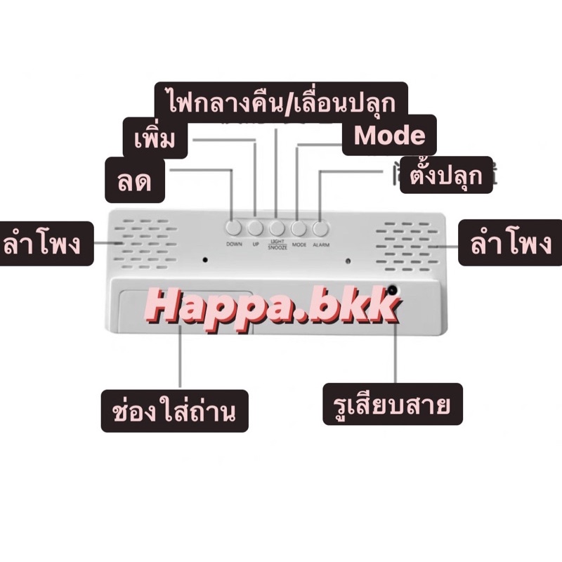 สั่งวันนี้ส่งพรุ่งนี้💖 นาฬิกา 3in1 มินิมอล สไตล์เกาหลี บอกอุณหภูมิ ...