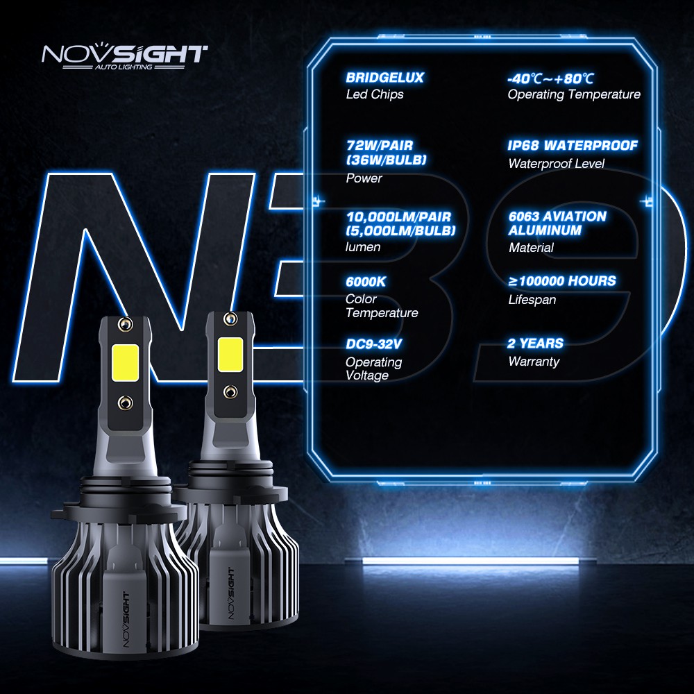 Novsight N39 ไฟหน้ารถ รับประกัน 1 ปี 9005 9006 H4 H7 H11 880 881 หลอดไฟ ...