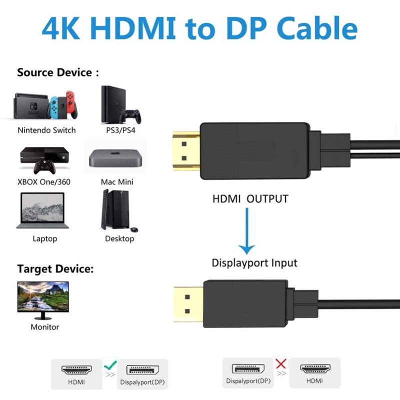 Nistar HD 4K 60Hz วิดีโอเสียง sync cable อะแดปเตอร์, HDMI to ...