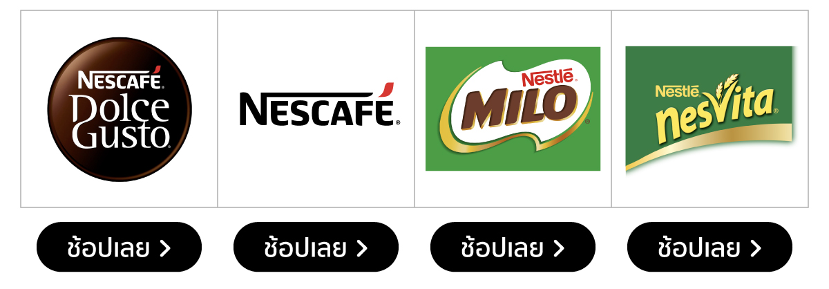 Brand of The Day | Nestle