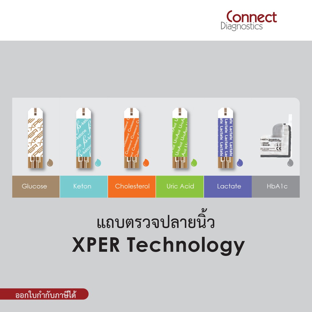 แถบตรวจ XPER TECHNOLOGY สำหรับสินค้าในร้าน Connect Health Shop | Shopee ...