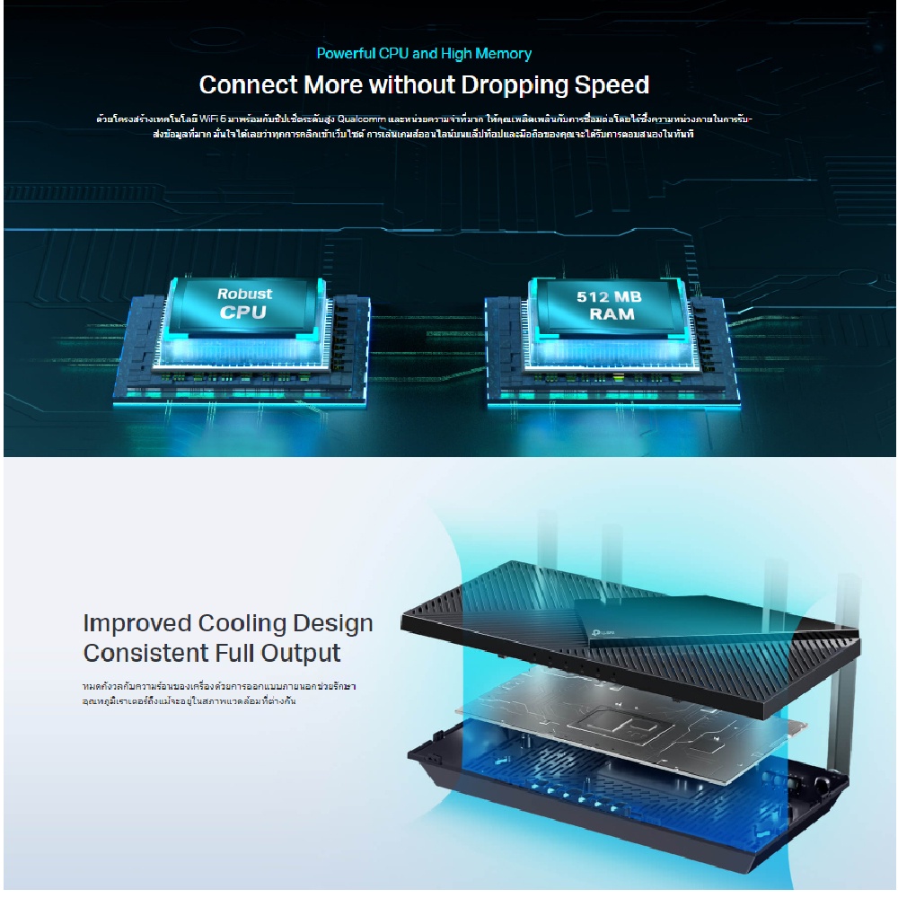 TP-Link Archer AX55 Pro Multi-Gigabit / AX55 Dual Band Gigabit เราเตอร์ ...