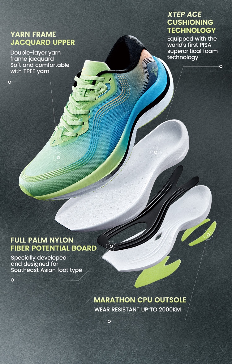 XTEP 260 2.0 รองเท้าวิ่งผู้ชายแข่งมืออาชีพรองรับความเสถียรรีบาวด์น้ําหนักเบาทนต่อการสึกหรอกัน ...