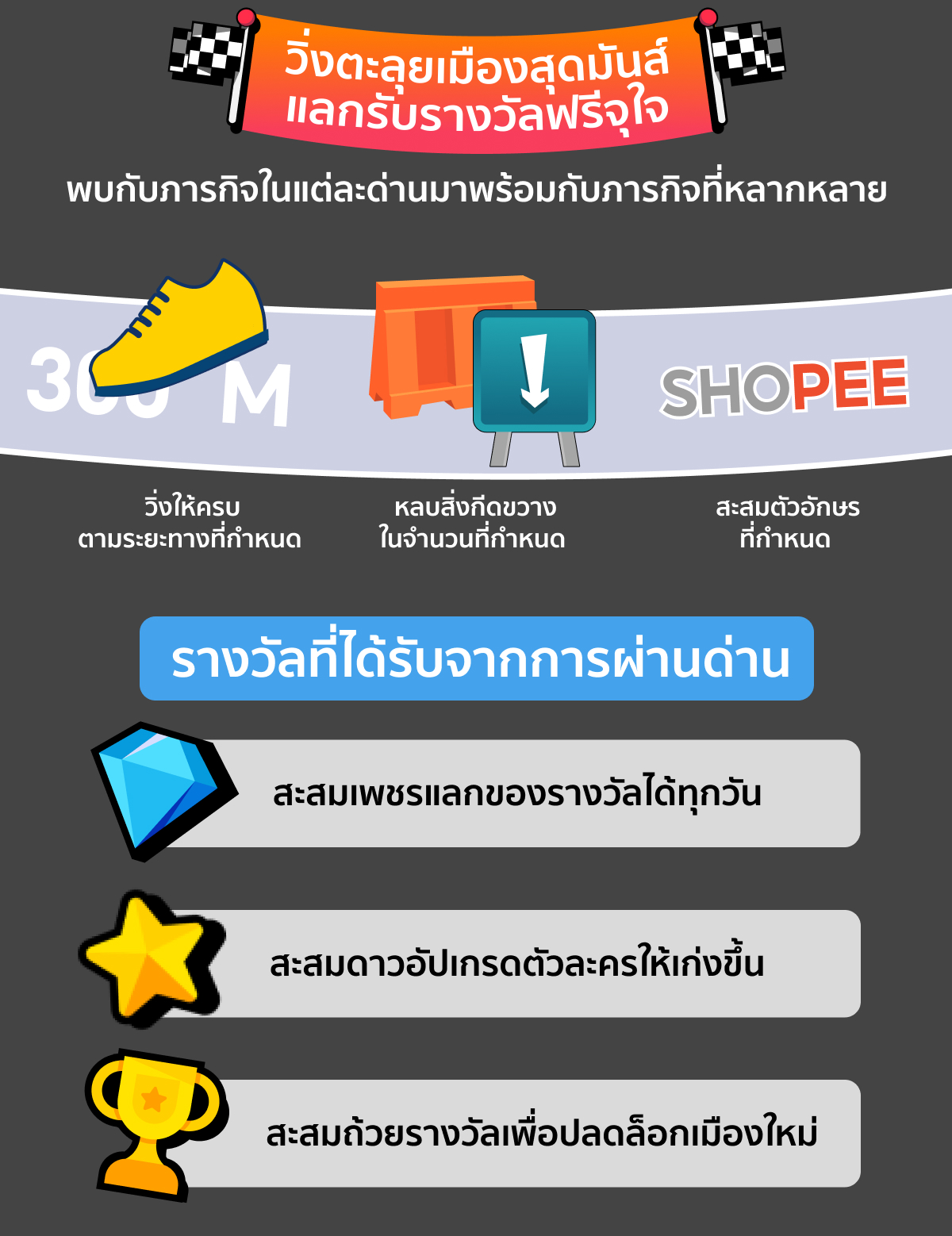 Shopee Run | วิ่งตะลุยเมืองแจกโค้ดส่งฟรี* ไม่มีขั้นต่ำ และ Shopee coins ...