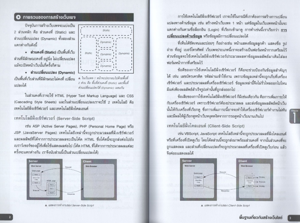 Learning Station - หนังสือพัฒนาเว็บและเพิ่มลูกเล่นด้วย JavaScript | Shopee Thailand