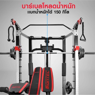 [ใส่โค้ด IRON1200F ลด 1200] สมิทแมชชีน รุ่น S100 - เครื่องออกกำลังกาย แบรนด์ IRONTEC | Shopee ...