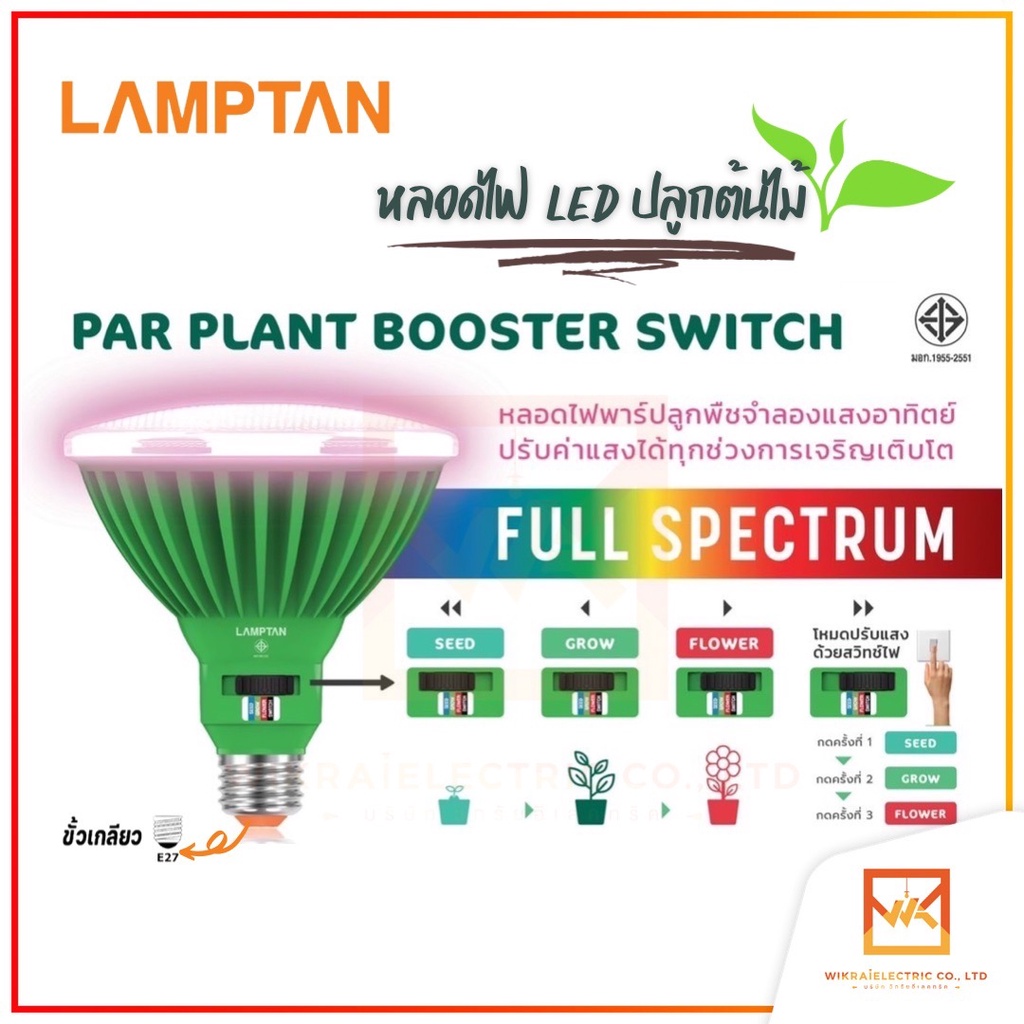 LAMPTAN LED Par Plant Booster Switch 30w หลอดไฟสเปกตรัมจำลองแสงอาทิตย์ ...