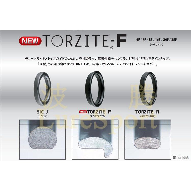 Japan FUJI TORZITE F Ring T-MNTT T2-MNTT Titannium Frame Top guide Rod ...