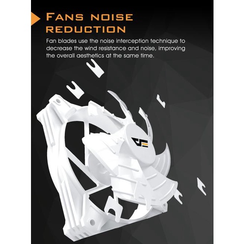 Darkflash fans CF6 for dx120/dx240/dx360 CPU Cooler Water Cooling ...