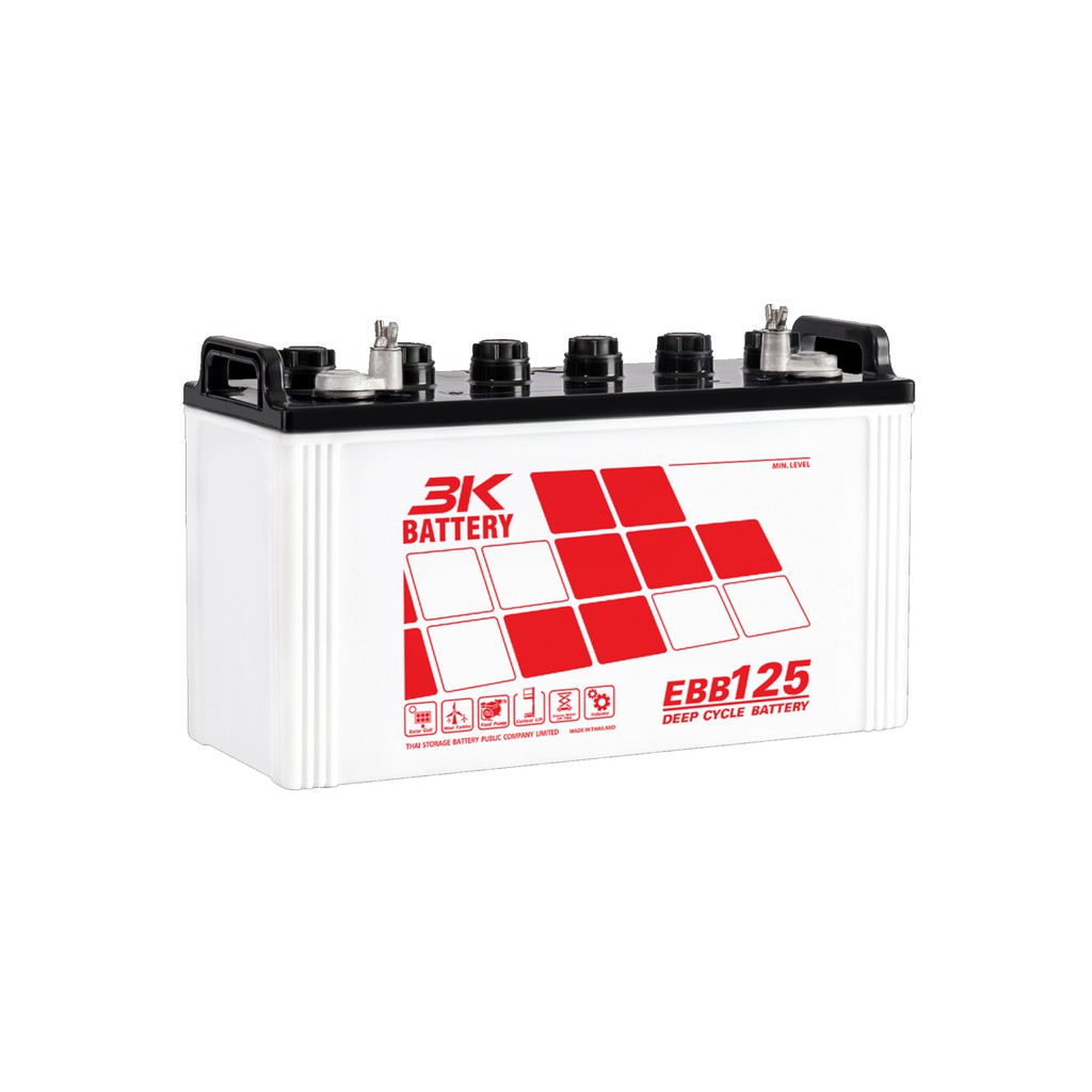 Shopee Thailand | ซื้อขายผ่านมือถือ หรือออนไลน์