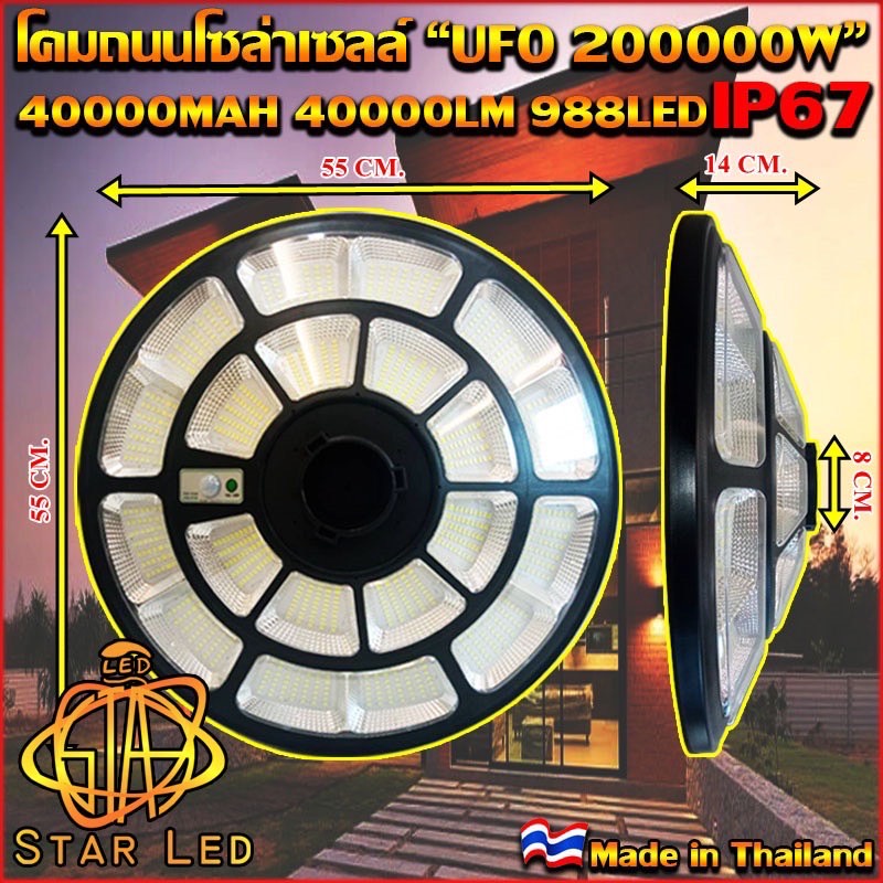 UFO-200000W-W แสงขาว ใหญ่สุด 55cmSolar Cell โคมไฟถนนโซล่าเซลล์ UFO Square Light ไฟถนนโซล่าเซลล์ ...