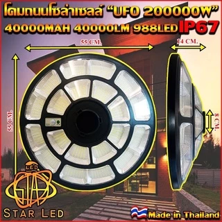 200000w ราคาพิเศษ | ซื้อออนไลน์ที่ Shopee ส่งฟรี*ทั่วไทย!