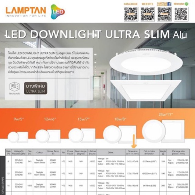 LAMPTAN โคมไฟ LED Downlight Ultra Slim Square แลมป์ตั้น | Shopee Thailand
