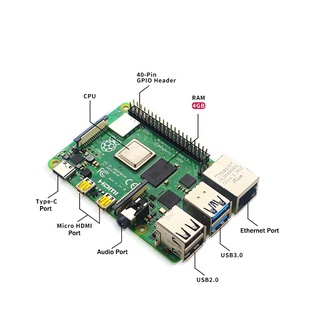 มีสินค้าในสต๊อก Official Raspberry PI 4 Model B 4G Rev1.2 Made in UK ...