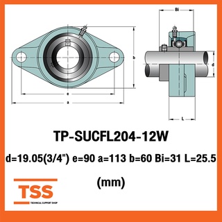 TP-SUCFL204-12W LDK ตลับลูกปืนตุ๊กตาเสื้อพลาสติกสีขาว ลูกสแตนเลส UCFL204-12 PLASTIC FLANGE ...