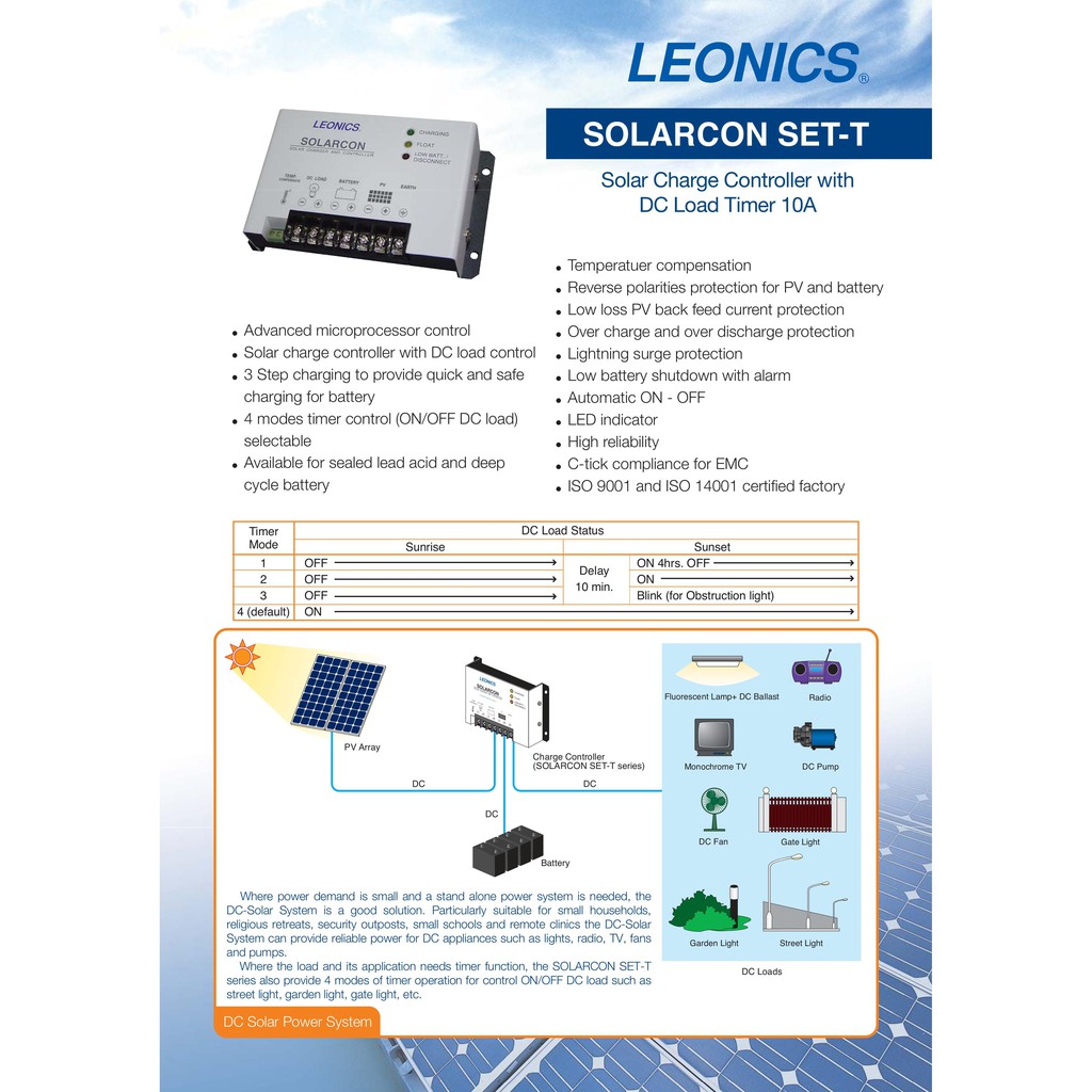 Leonics โซลาร์ชาร์จเจอร์ (Solar Charger) ควบคุมการประจุแบตเตอรี่ SET ...