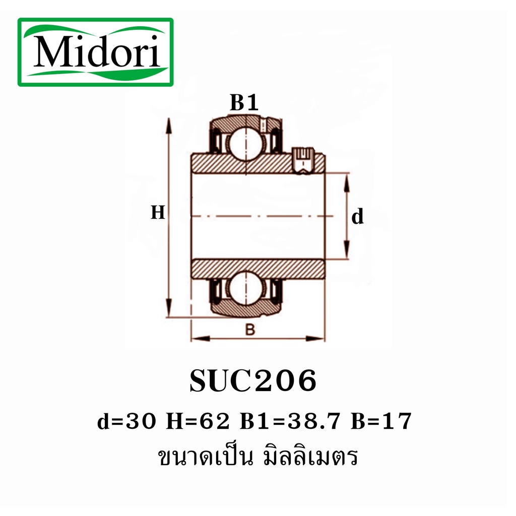 SUC206 ตลับลูกปืนตุ๊กตาสแตนเลส เฉพาะลูก สำหรับเพลา 30 มม. ( STAINLESS ...