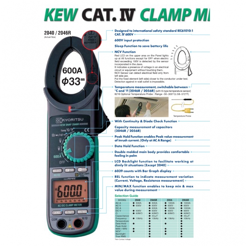 Kyoritsu 2046R AC/DC True RMS ดิจิตอล แคล้มป์มิเตอร์ - ของแท้ รับประกัน 1ปี | Shopee Thailand