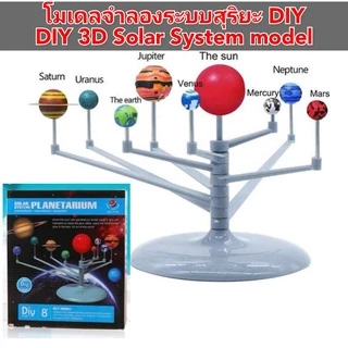 solar system ราคาพิเศษ | ซื้อออนไลน์ที่ Shopee ส่งฟรี*ทั่วไทย!