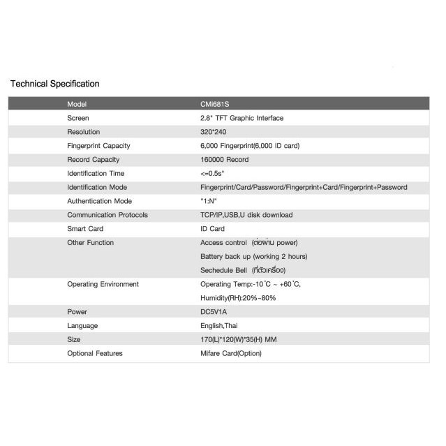 HIP CMi681S WiFi เครื่องสแกนลายนิ้วมือ ทาบบัตร เครื่องสแกนนิ้วมือ ...