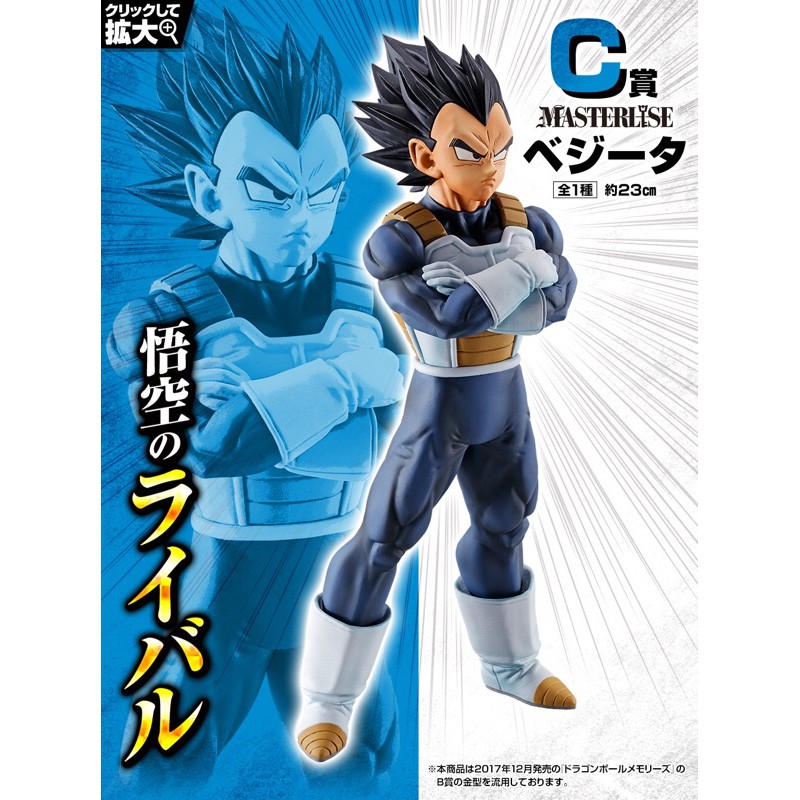 (ของแท้) Ichiban KUJI Masterlise Dragonball Strong Chains Chain Goku ...