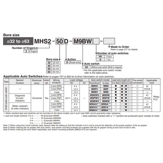 Mhs2 MHS3 MHS4 ใหม่ กระบอกสูบลม 2 นิ้ว 3 นิ้ว 4 นิ้ว MHS3-50D MHS3-16D MHD3-20D MHS3-25D ...