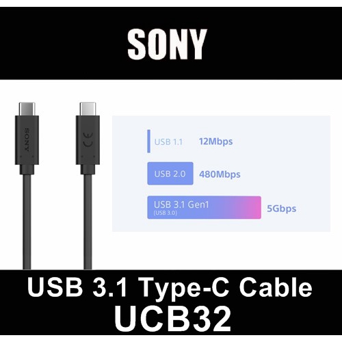 สายชาร์จ/ส่งข้อมูล Sony USB 3.1 Gen 1 Type-C Cable UCB32 (USB C to C ...