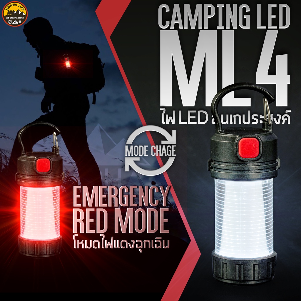 Mini Camping LED ML4 ตะเกียง LED จิ๋ว ห้อยได้ มีไฟ 2 แบบ ไฟแดง แสงขาว กระพริบได้ แสงขาวหรี่ได้ ...