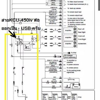 สาย kcu 450iv USB ALPINE IVA-W502E FORD EVEREST toyota innova usb aux ...
