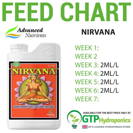 Advanced Nutrients Nirvana กระตุ้นการออกดอก เพิ่มผลผลิต ออแกนิคต้องตัว ...