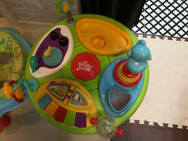 Around we go รุ่น zippy zoo | Shopee Thailand