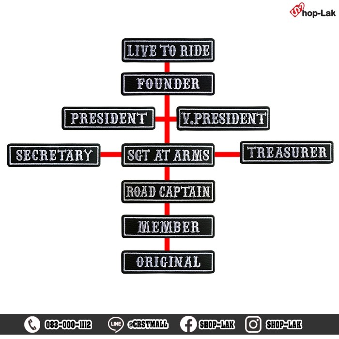 ป้ายชื่อตำแหน่ง กลุ่มมอเตอร์ไซด์ อาร์มปักลาย Biker Ranks Size 9.3*2.3cm ...