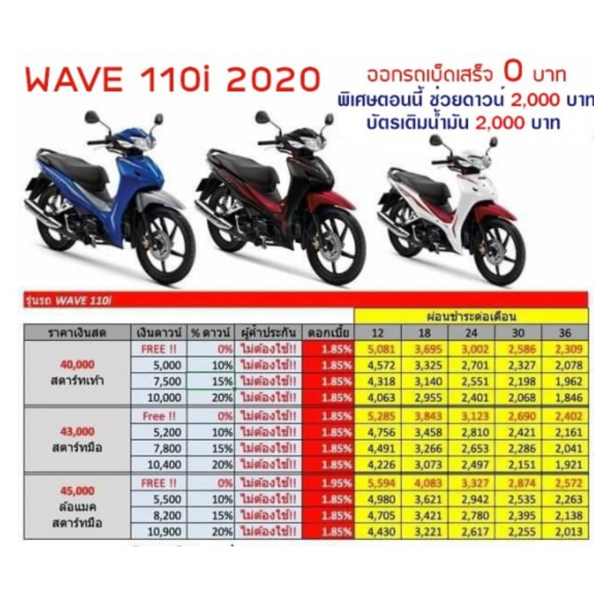 WAVE 110 I 2020 *สอบถามเพิ่มเติมทักแชท | Shopee Thailand