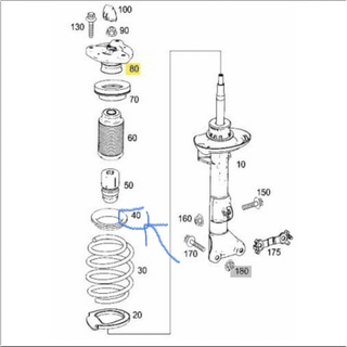 BENZ ยางรองสปริงโช็คอัพหน้า รุ่นW204 W212 W207 W218 W176 W246 W117 R172 ...