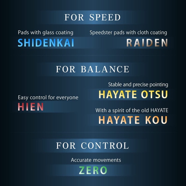 [พร้อมส่ง] ARTISAN Hayate Otsu FX แผ่นรองเมาส์เกมมิ่ง Gaming Mousepad ...