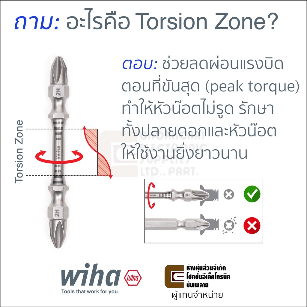 Wiha ดอกไขควง แฉก PH2 Torsion Zone สองปลาย ยาว65มม 1ดอก Double End ...