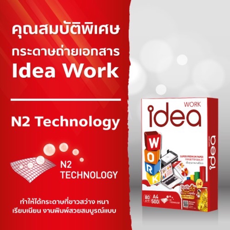 Idea Work กระดาษถ่ายเอกสาร ไอเดีย เวิร์ค (A4) 80แกรม 500 แผ่น (1 รีม ...