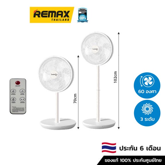Lumira Fan LFA-6031 Remote - พัดลม พัดลมตั้งโต๊ะ | Shopee Thailand